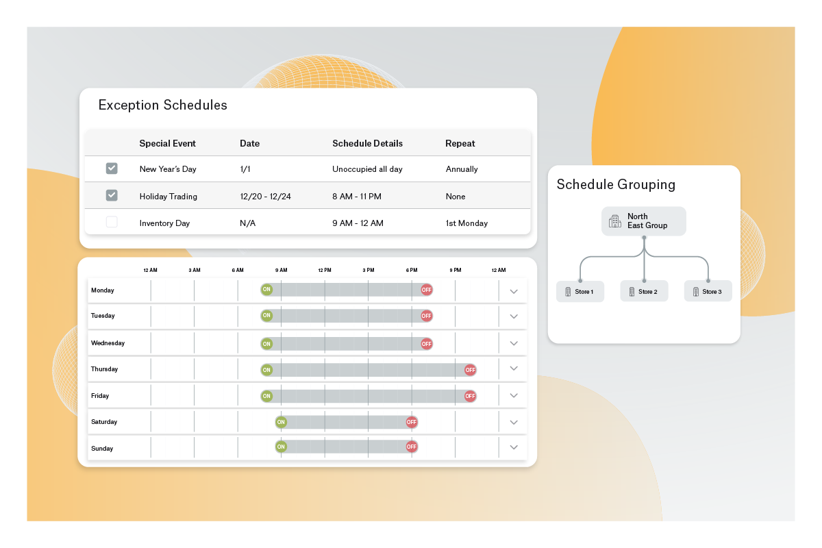 Cloud Building Management System (CBMS)